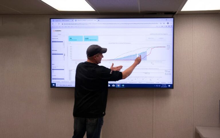 Mobideo - The Technology